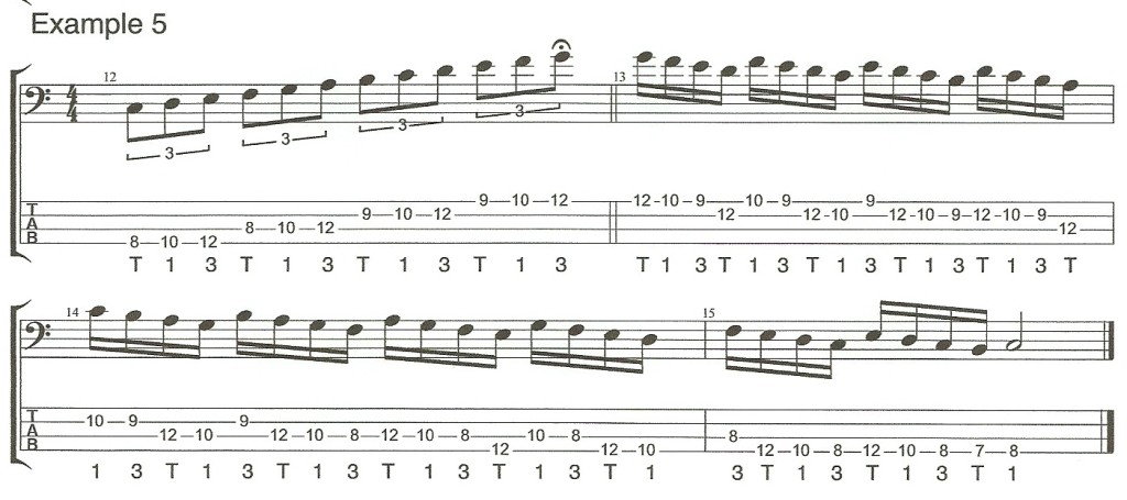 Improve Your Right Hand Technique on Bass Guitar - Johnny Cox Music