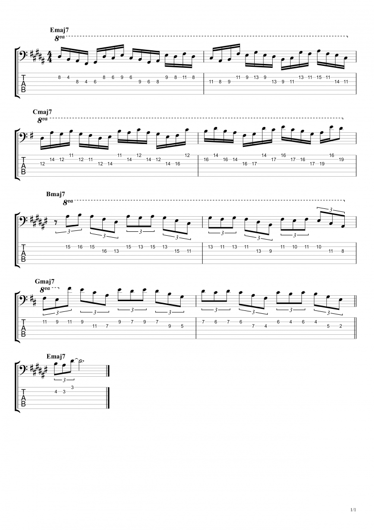 Lydian Bass Sounds - Bass Practice Diary 1 - Johnny Cox Music