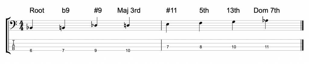 How to Use the Diminished Scale in Jazz - Bass Practice Diary 29 ...