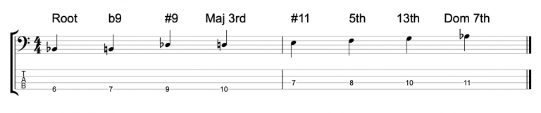 How to Use the Diminished Scale in Jazz - Bass Practice Diary 29 ...