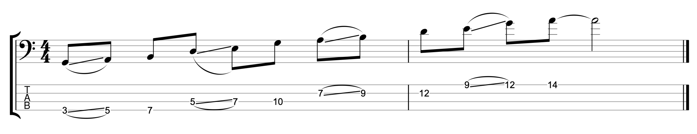 How to Practice Sliding Notes on a Fretless Bass - Bass Practice Diary ...