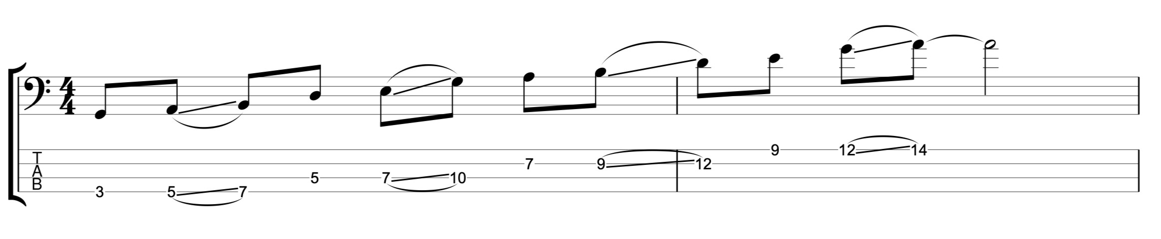 How to Practice Sliding Notes on a Fretless Bass - Bass Practice Diary ...