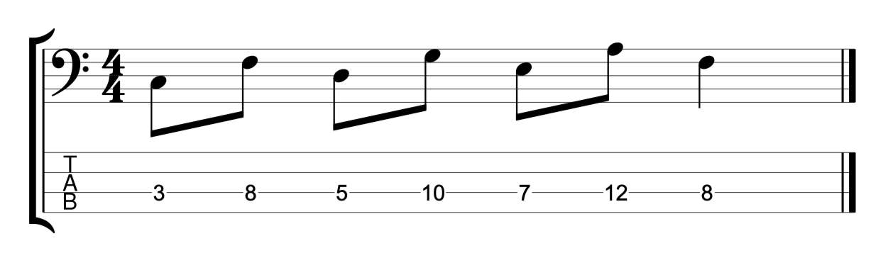 Use Intervals of a 4th To Create a Modern Jazz Sound - Bass Practice ...