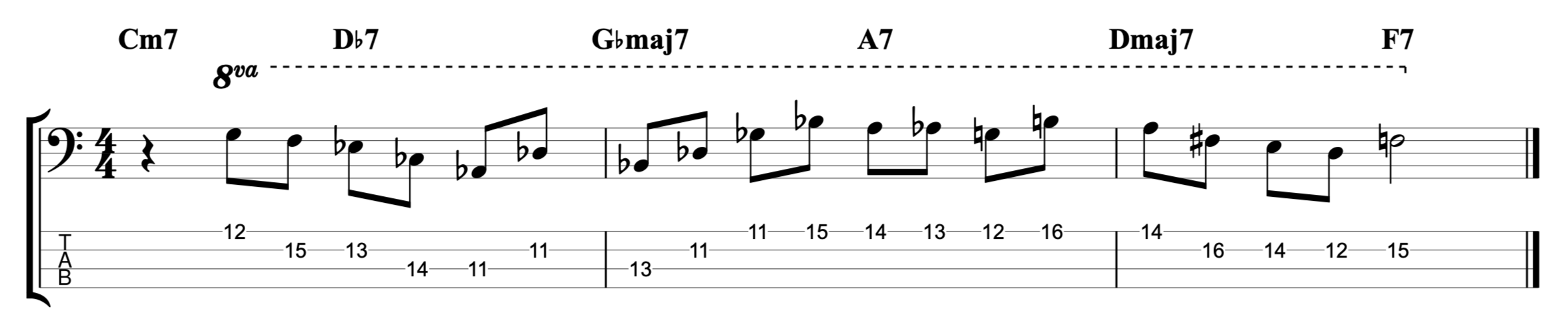 John Coltrane Jazz Lick on Bass Guitar - Bass Practice Diary 44 ...