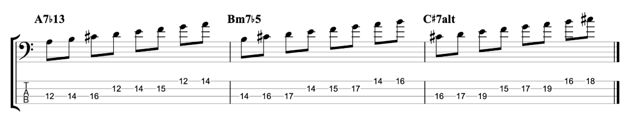 The Modes of the Melodic Minor Scale - Bass Practice Diary 54 - Johnny ...