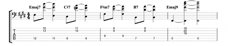 I VI II V Chord Progressions on 6-String Bass - Bass Practice Diary 84 ...