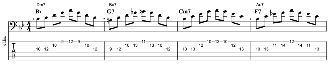 Improvisation Strategies on 6-String Bass - Part 1: I VI II V - Bass ...