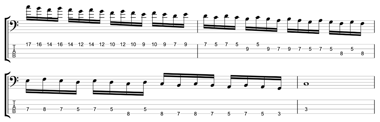 Timing Exercise #1 - Sixteenth Notes in Groups of Three - Bass Practice ...